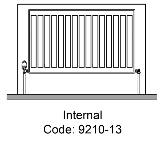 What Size And Pattern Radiator Valves Can You Get With LST Radiators?